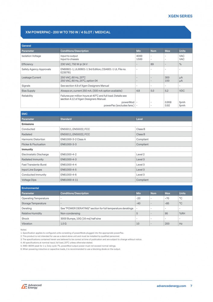 XG2 product document page 7