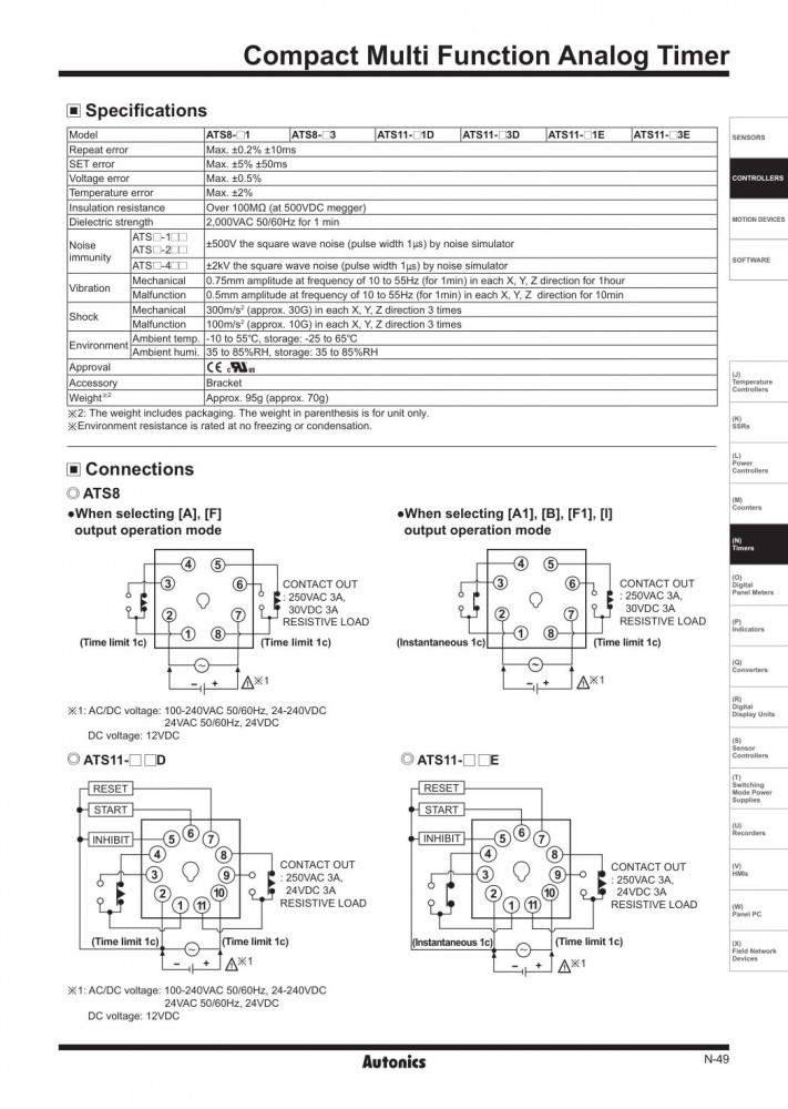 ATS Series technical document, page 2