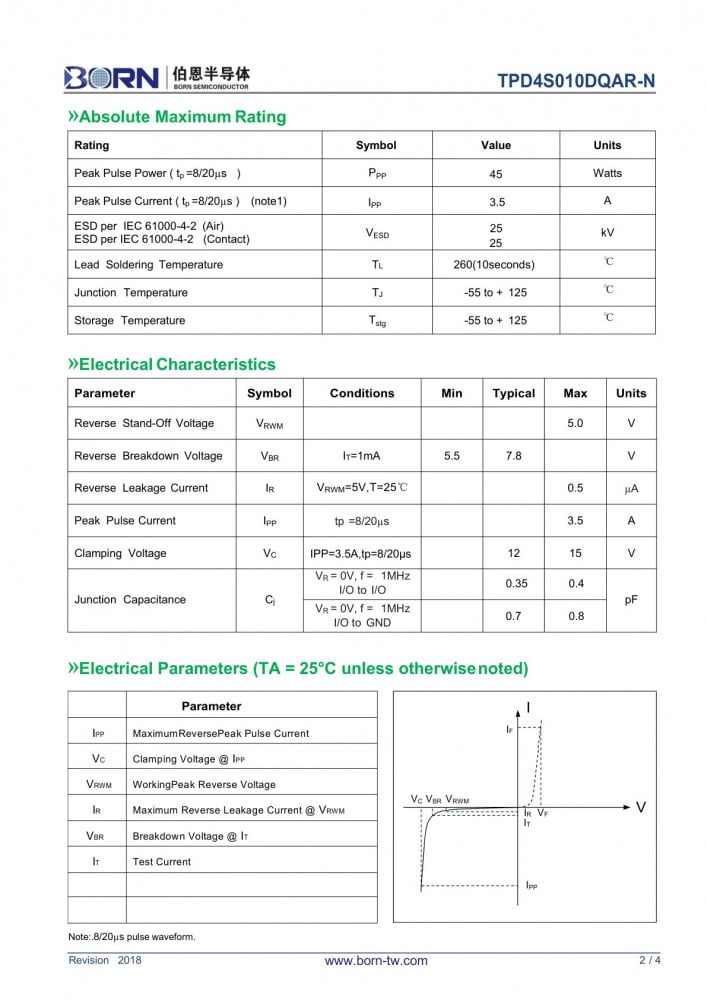 TPD4S010DQAR-N datasheet page 2
