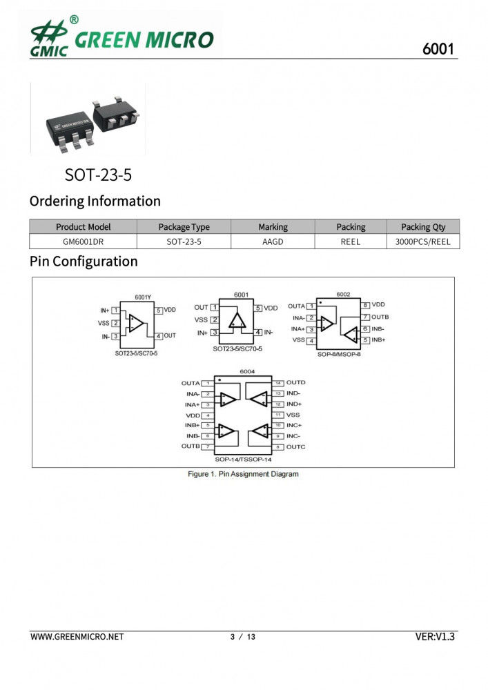 GM6001DR datasheet page 3