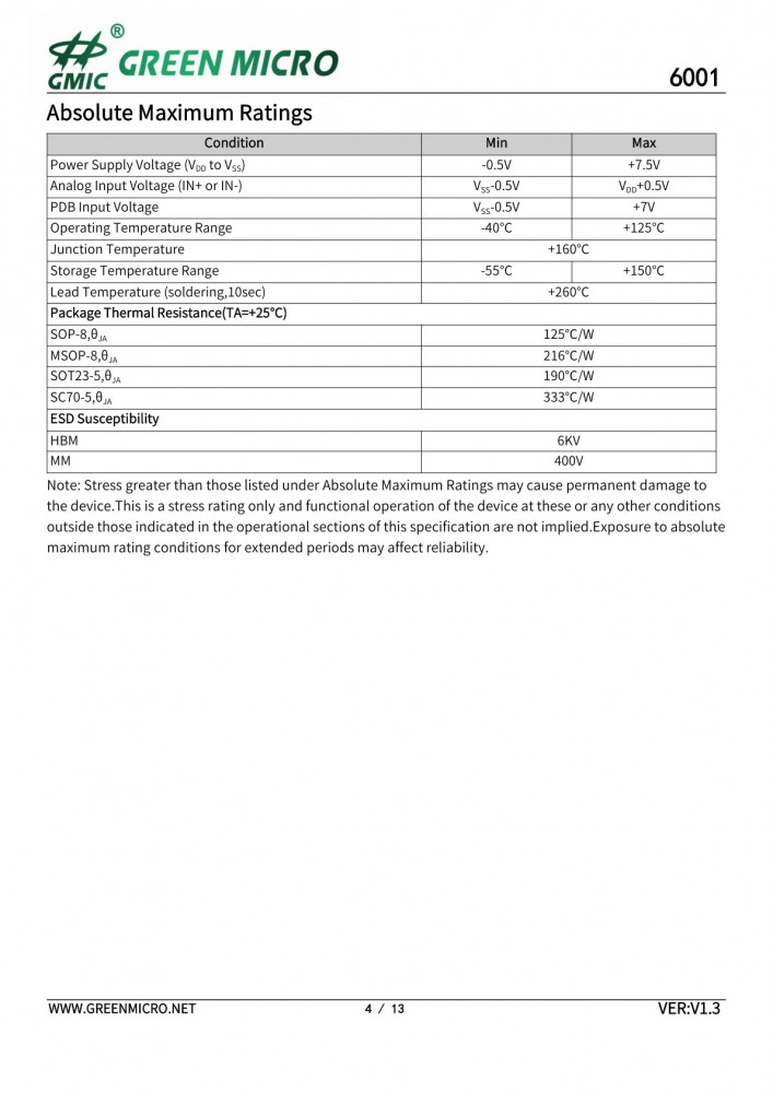 GM6001DR datasheet page 4