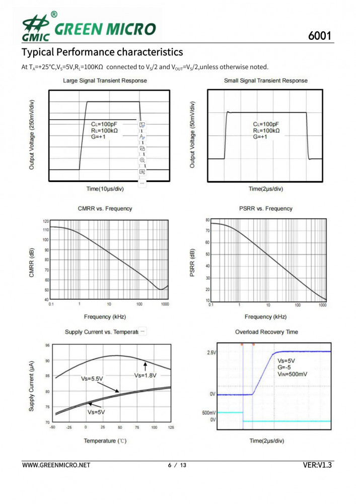 GM6001DR datasheet page 6