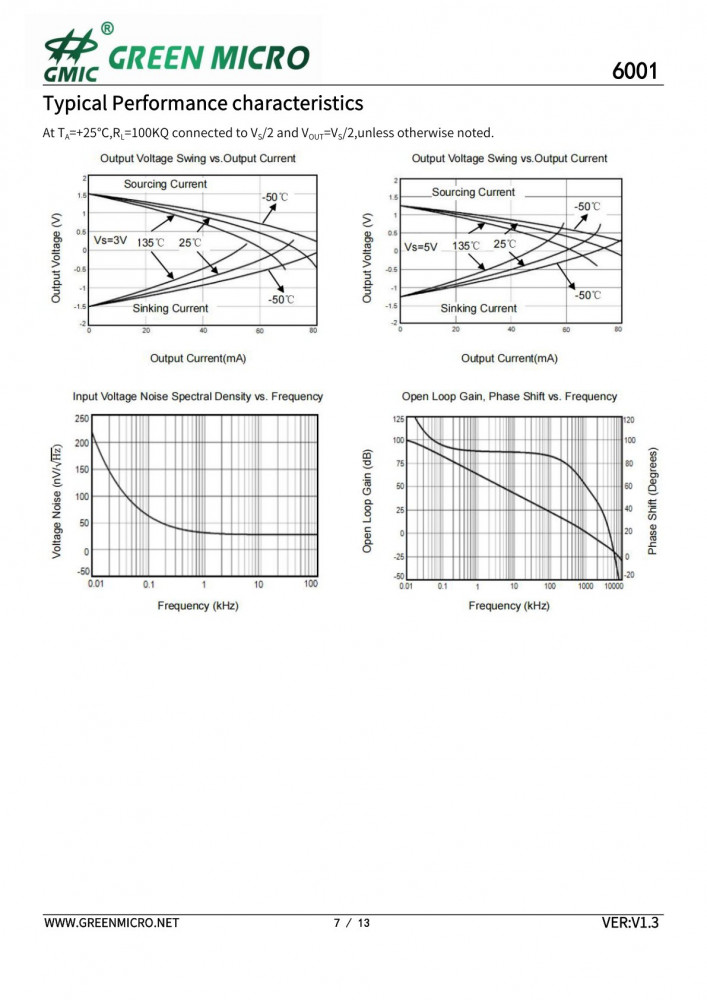 GM6001DR datasheet page 7