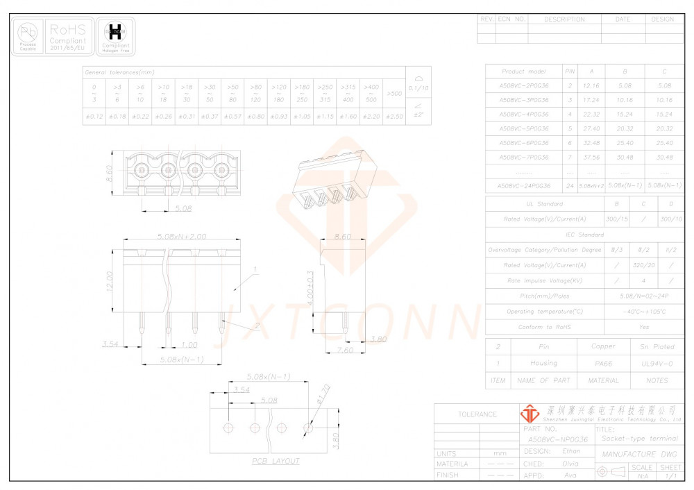 A508VC-8P0G36 technical drawing page