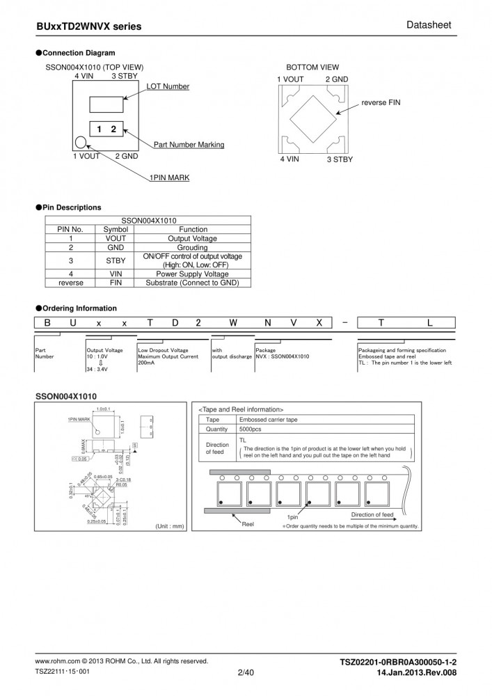 BU12TD2WNVX-TL datasheet page 2