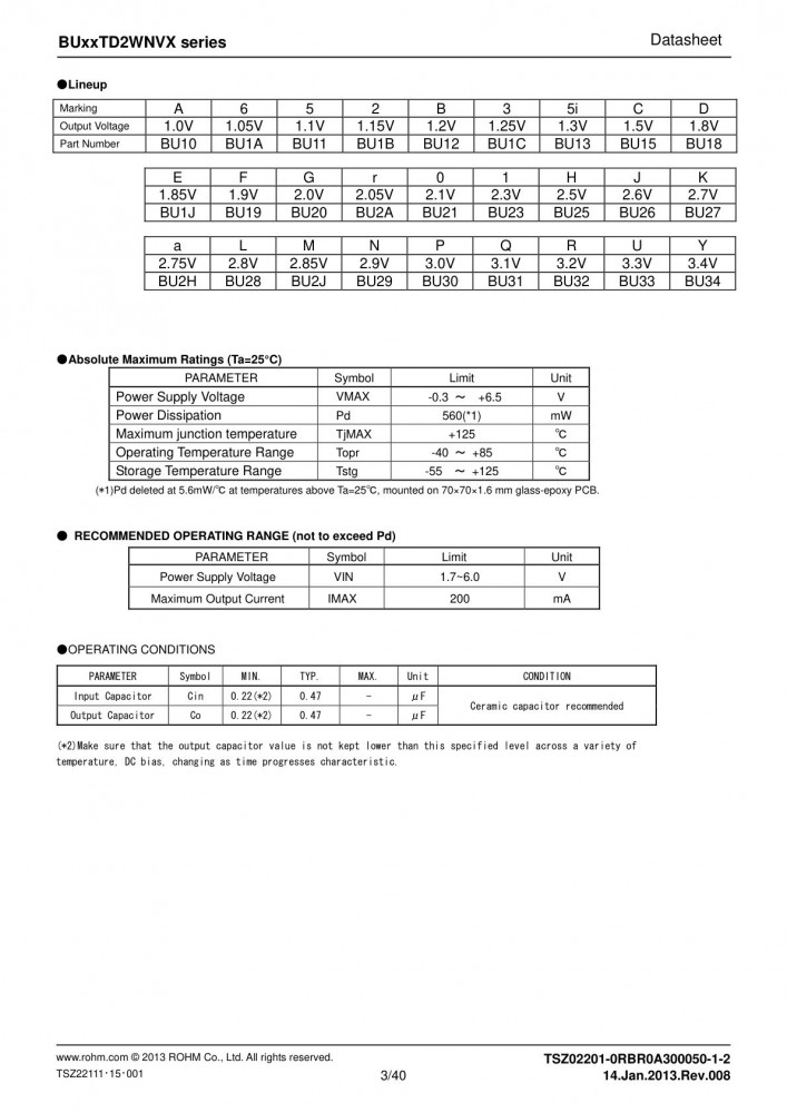 BU12TD2WNVX-TL datasheet page 3
