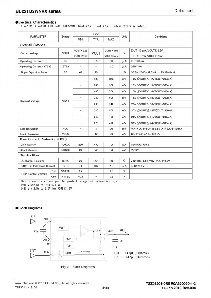 BU12TD2WNVX-TL datasheet page 4