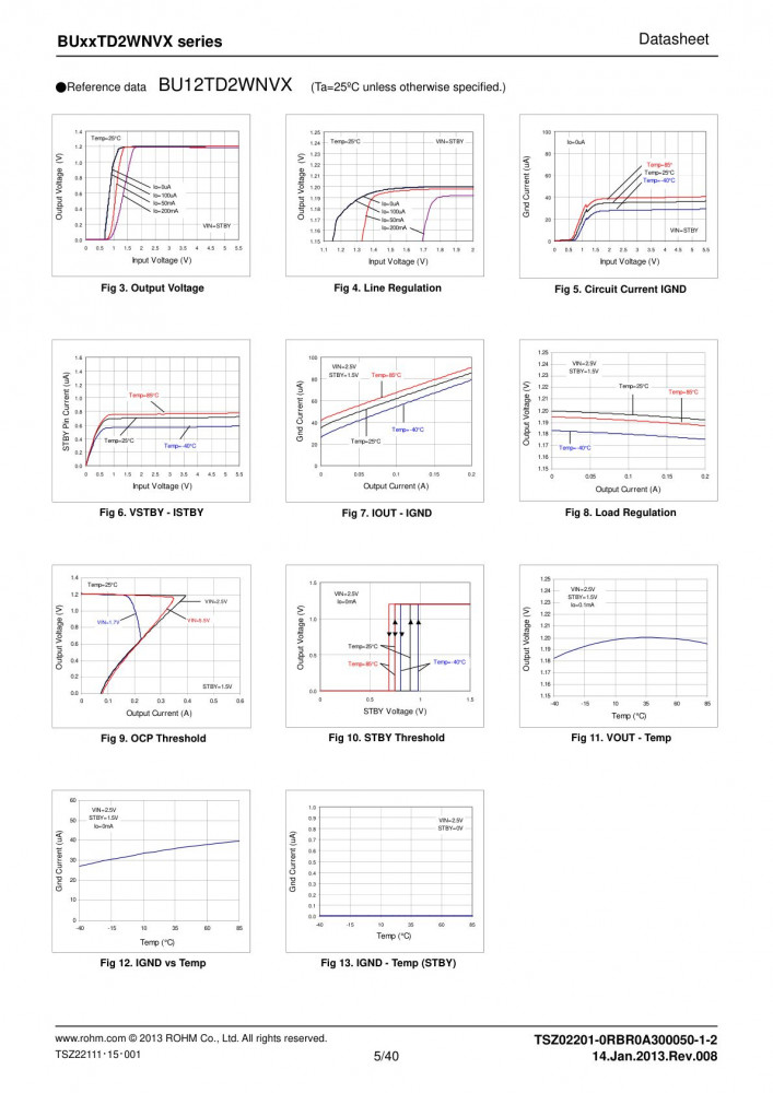 BU12TD2WNVX-TL datasheet page 5