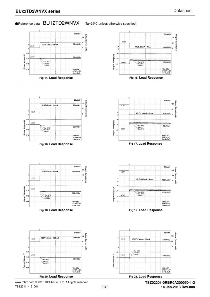 BU12TD2WNVX-TL datasheet page 6