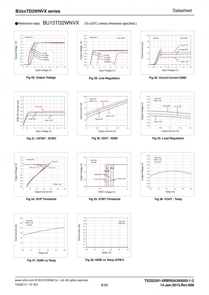 BU12TD2WNVX-TL datasheet page 8