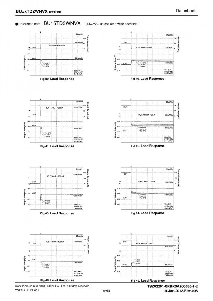BU12TD2WNVX-TL datasheet page 9