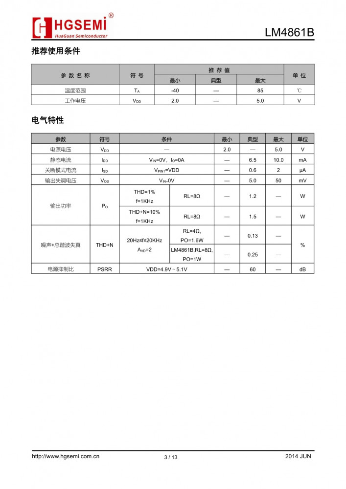 LM4861B datasheet page 3