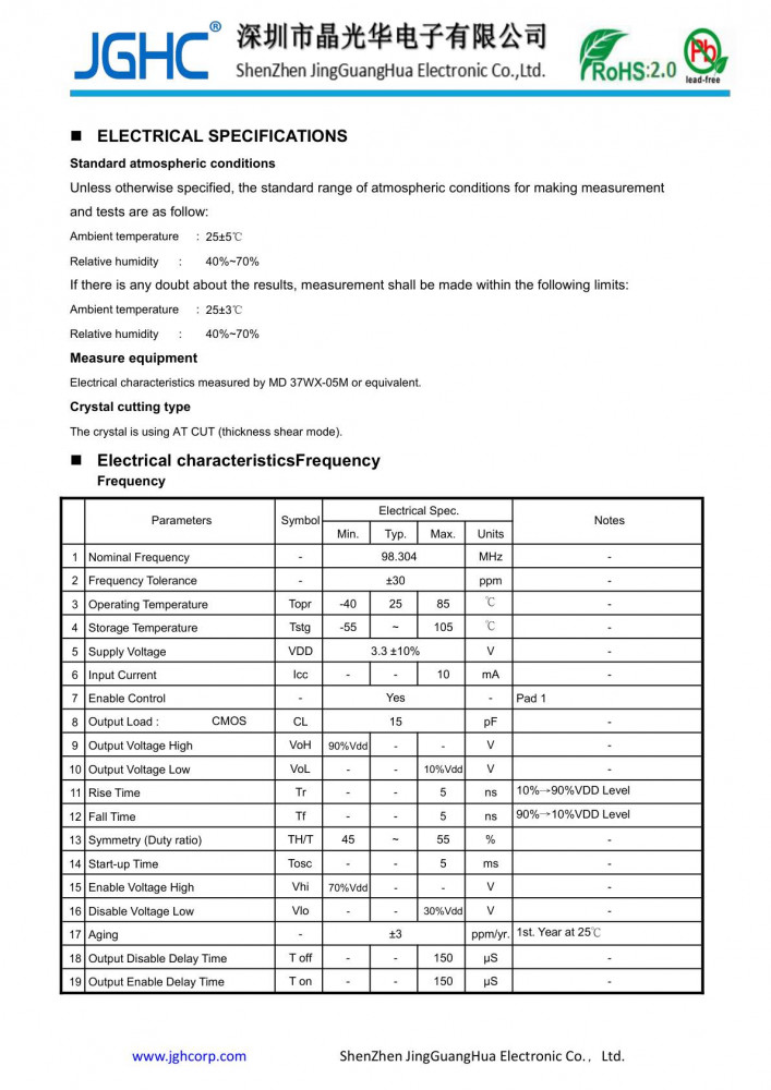 O7598304153033 datasheet page 2
