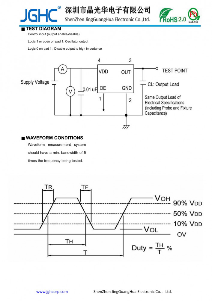 O7598304153033 datasheet page 3