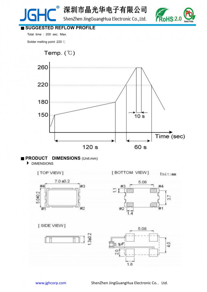O7598304153033 datasheet page 4