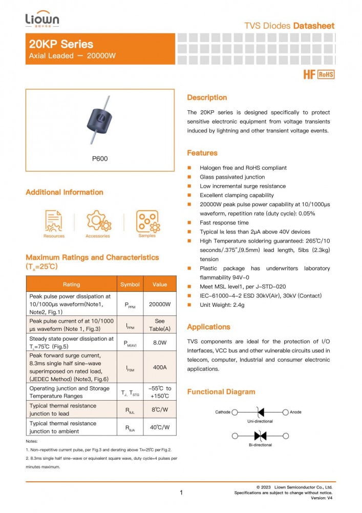 Liown 20KP17CA datasheet page 1
