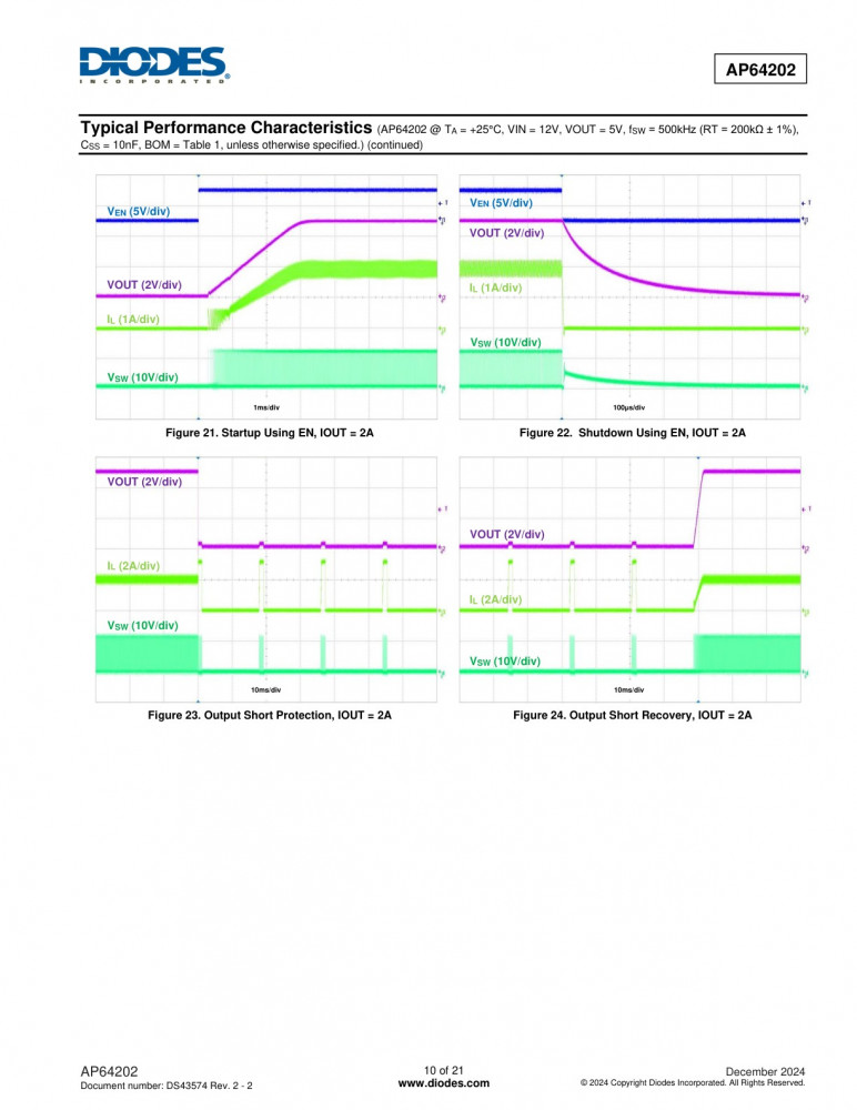 AP64202SP-13 datasheet page 10