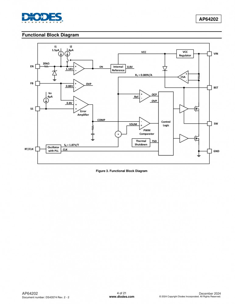 AP64202SP-13 datasheet page 4