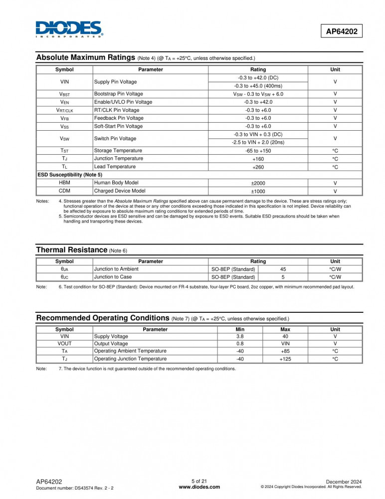 AP64202SP-13 datasheet page 5