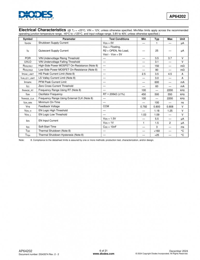 AP64202SP-13 datasheet page 6