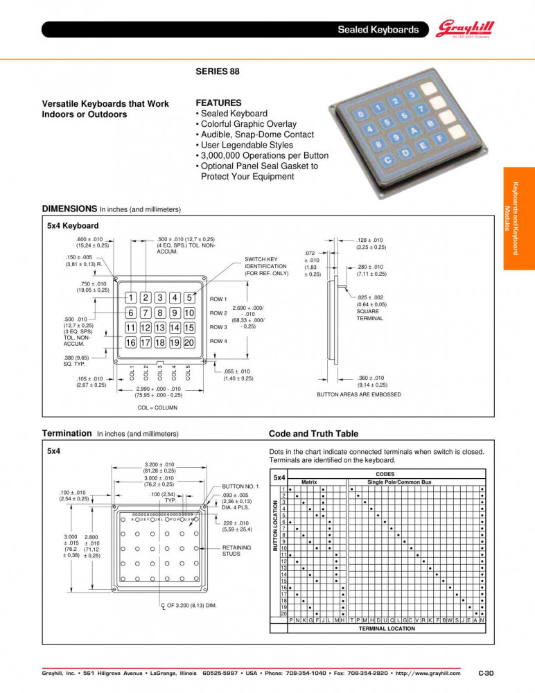 Grayhill Series 88 technical document page 3
