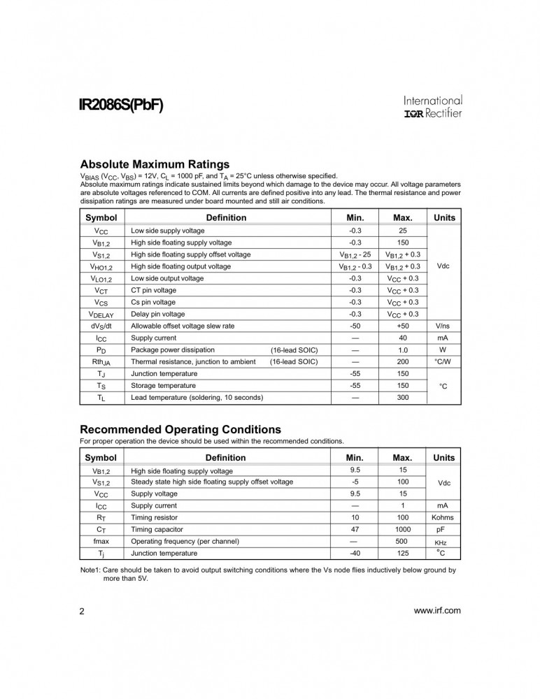 IR2086STRPBF technical document page 2