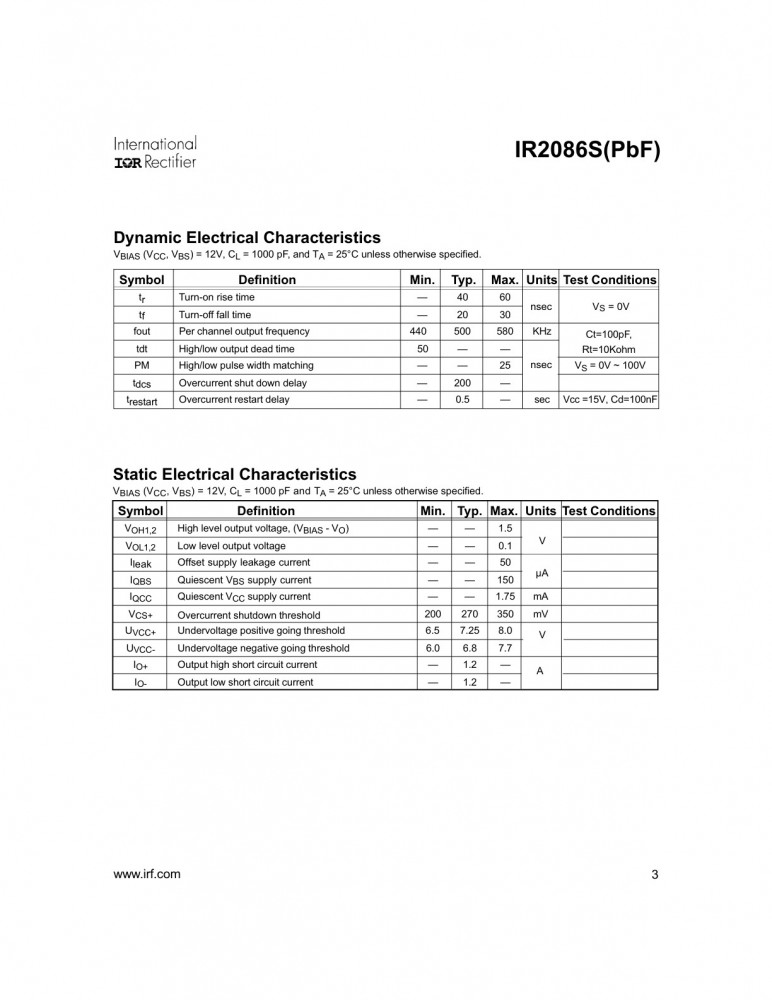 IR2086STRPBF technical document page 3