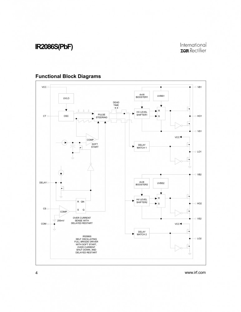 IR2086STRPBF technical document page 4