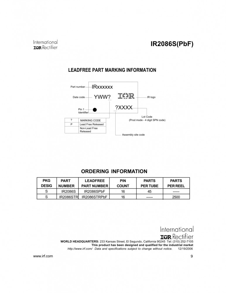 IR2086STRPBF technical document page 9