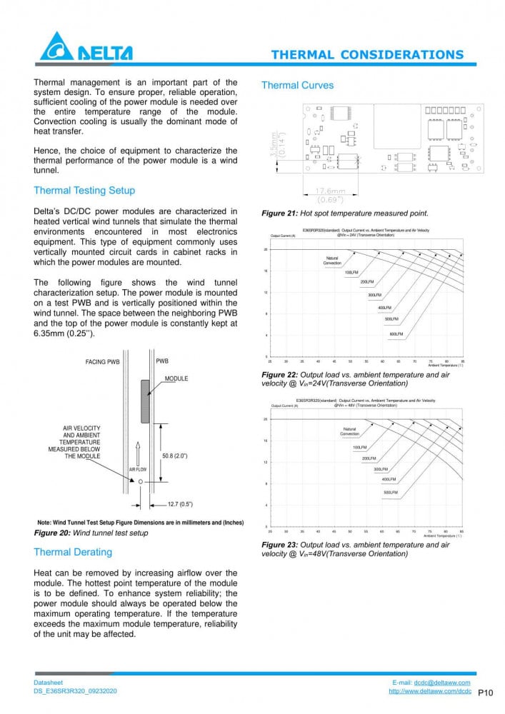 E36SR3R320NRFH datasheet page 10