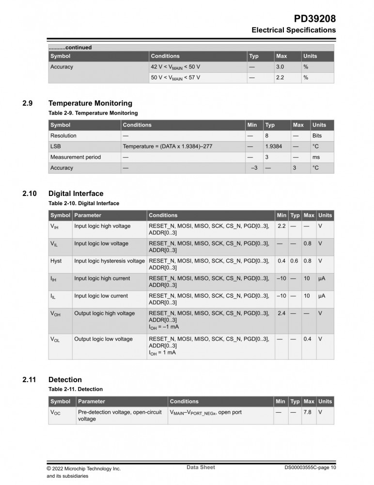 PD39208 datasheet page 10