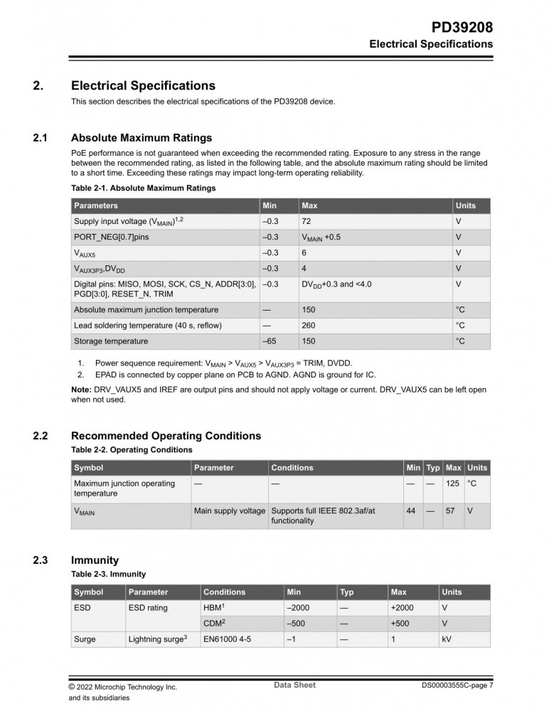 PD39208 datasheet page 7