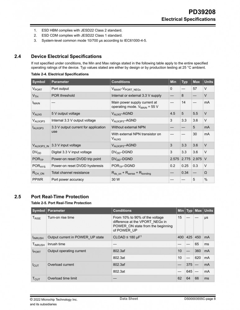 PD39208 datasheet page 8