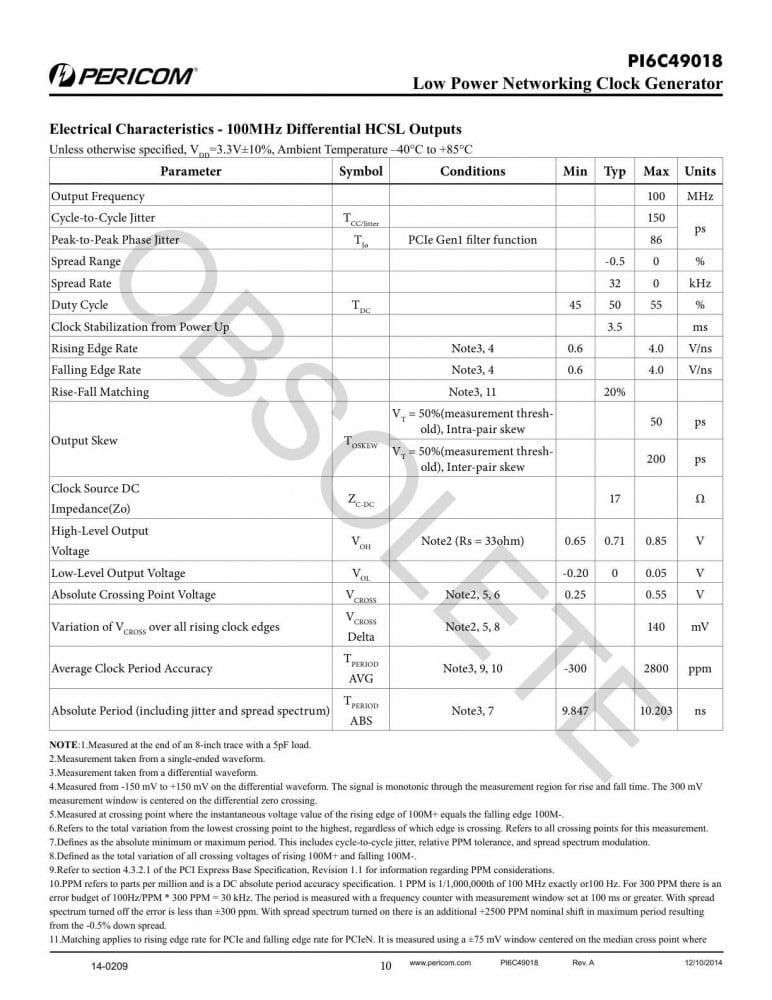 PI6C49018 document page 10