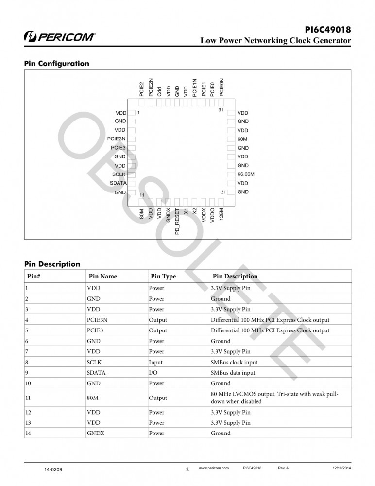 PI6C49018 document page 2