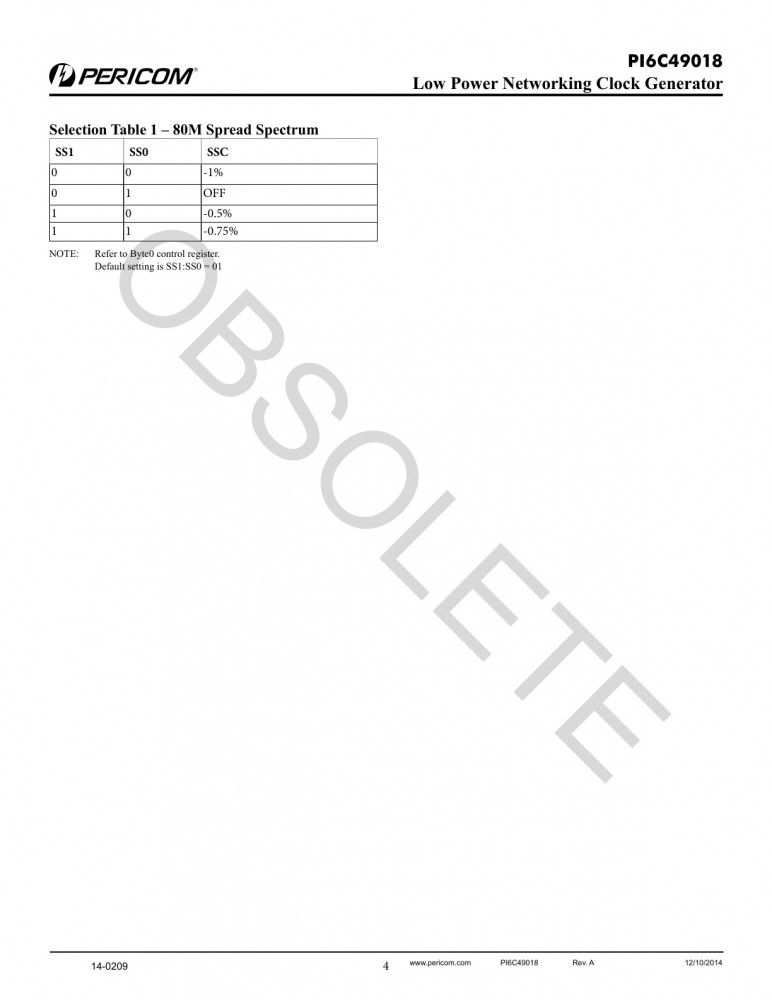PI6C49018 document page 4