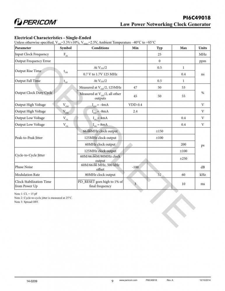 PI6C49018 document page 9
