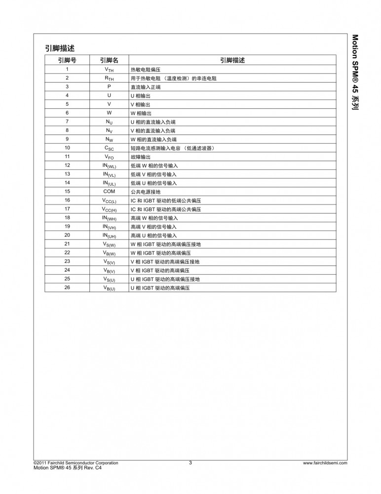 FNB40560 datasheet page 4