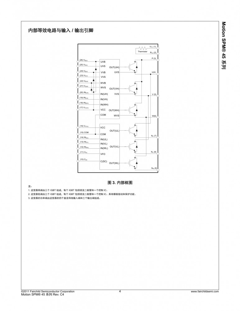 FNB40560 datasheet page 5