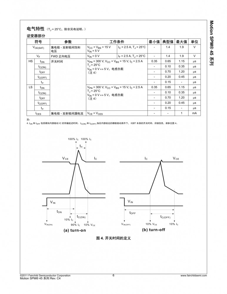 FNB40560 datasheet page 7