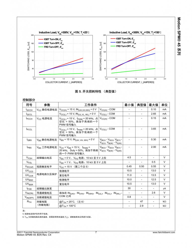 FNB40560 datasheet page 8