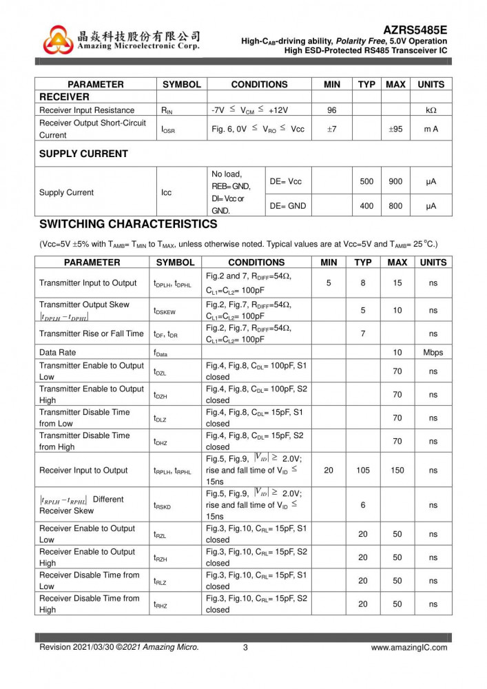 AZRS5485E technical document page 3