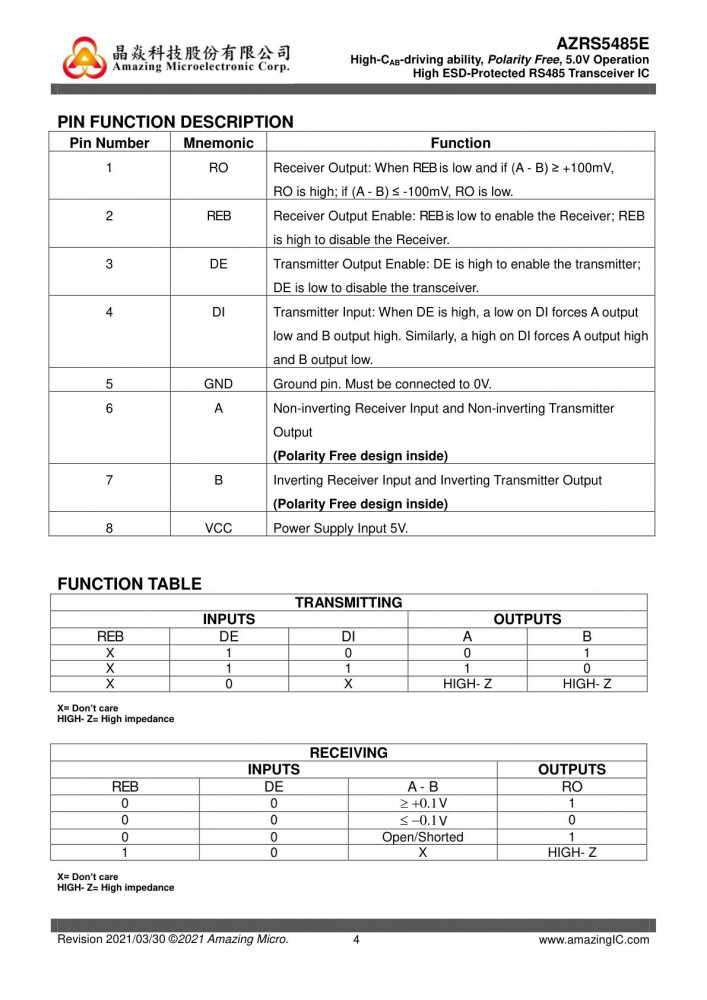AZRS5485E technical document page 4