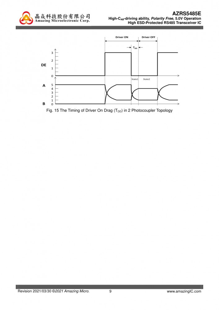 AZRS5485E technical document page 9
