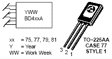 BD679