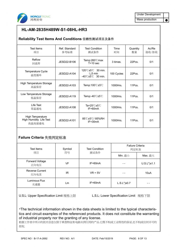 HL-AM-2835H489W-S1-08HL-HR3 datasheet page 8