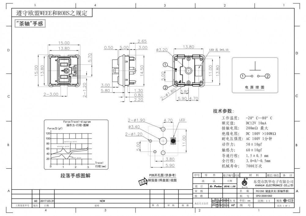 CPG135001D02 technical document page 1