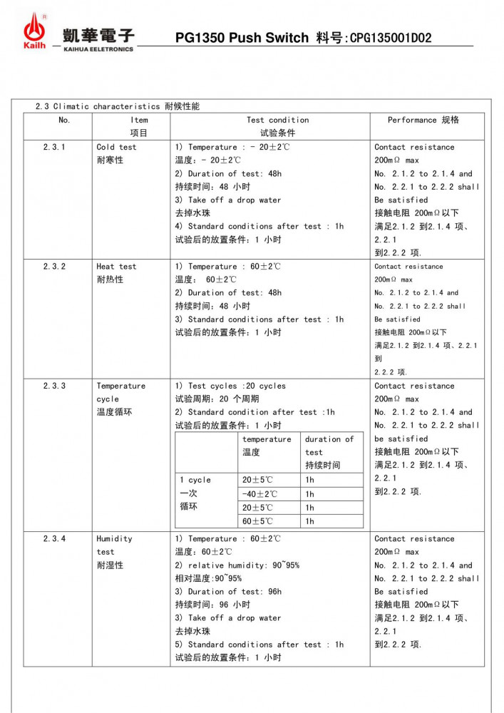 CPG135001D02 technical document page 4