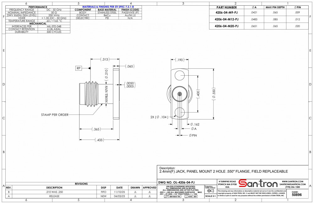 SAN-TRON 4206-04-M12-PJ connector product drawing
