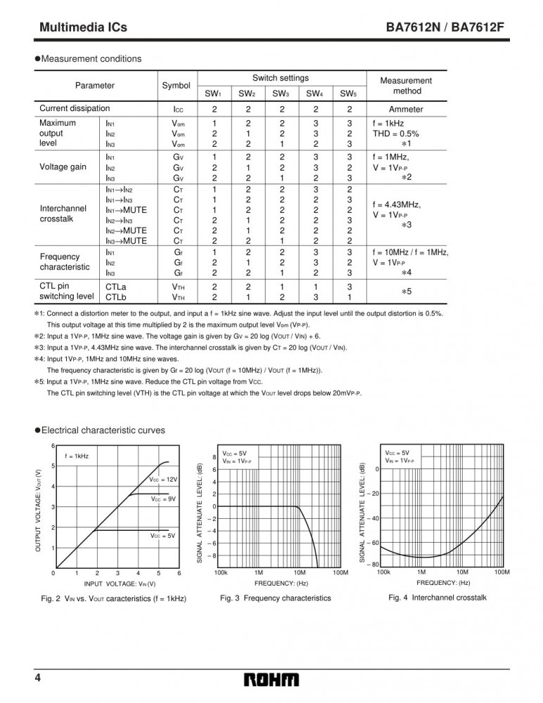 BA7612F-E2 technical document page 4
